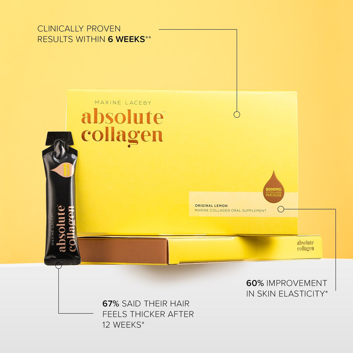 Collagen For Men | Marine Collagen Supplement, 7.7g Of Protein ...